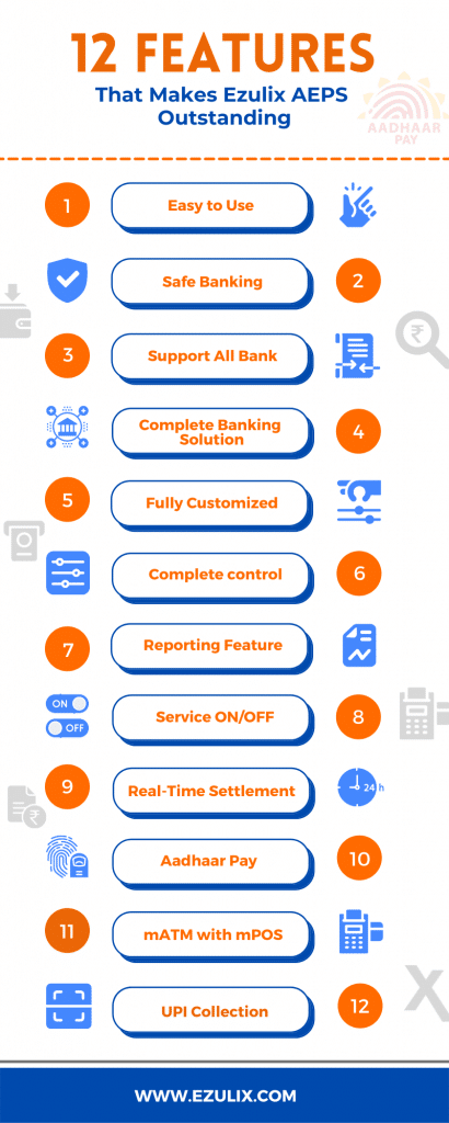 12 Features That Make AEPS Software OUTSTANDING - Ezulix Software Blog